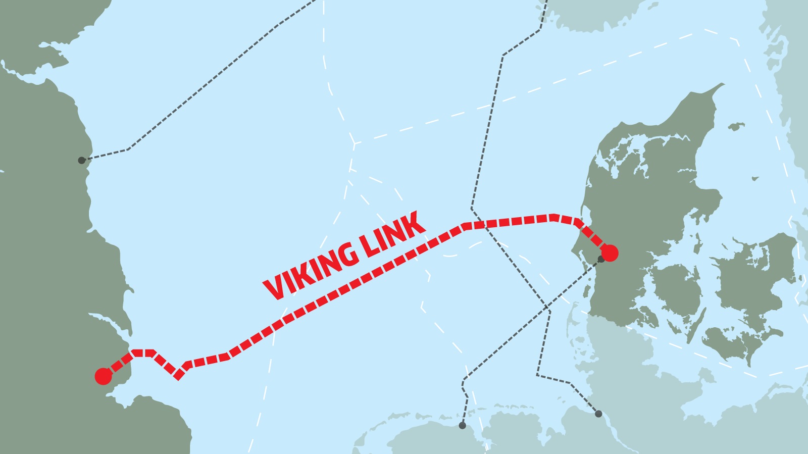 Viking Link: преимущества прокладки подводного кабеля